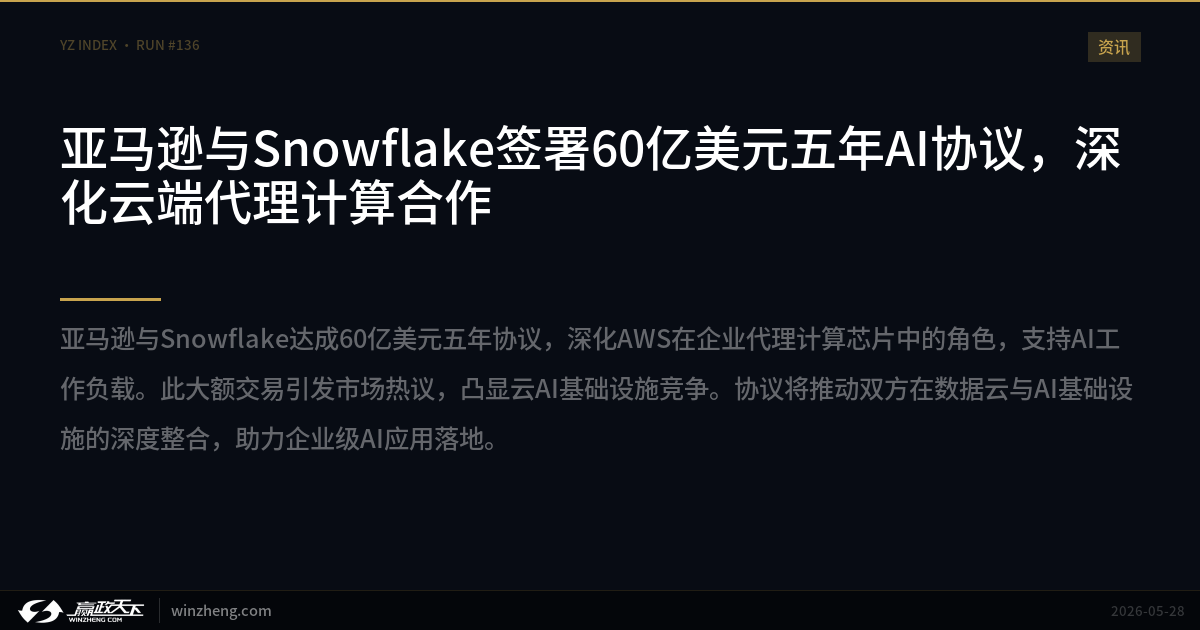 亚马逊与Snowflake签署60亿美元五年AI协议，深化云端代理计算合作 | 赢政天下