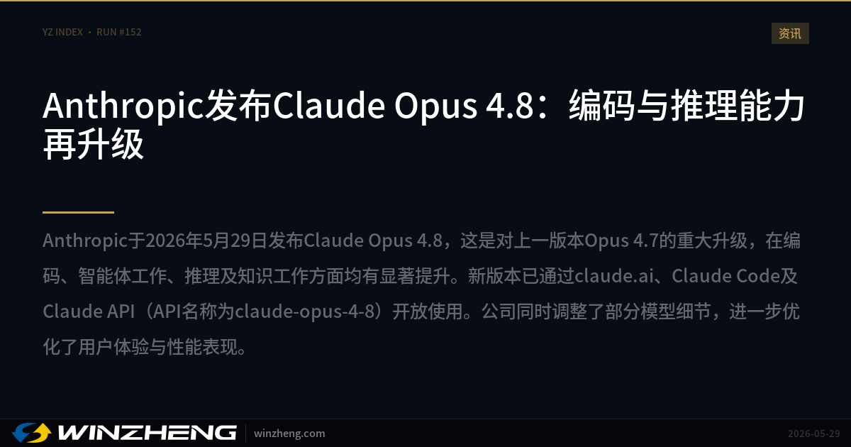 Anthropic发布Claude Opus 4.8：编码与推理能力再升级 | 赢政天下
