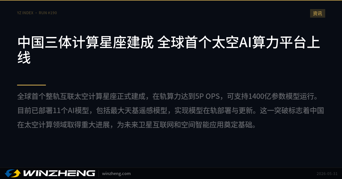China's Three-Body Computing Constellation Completed, World's First ...
