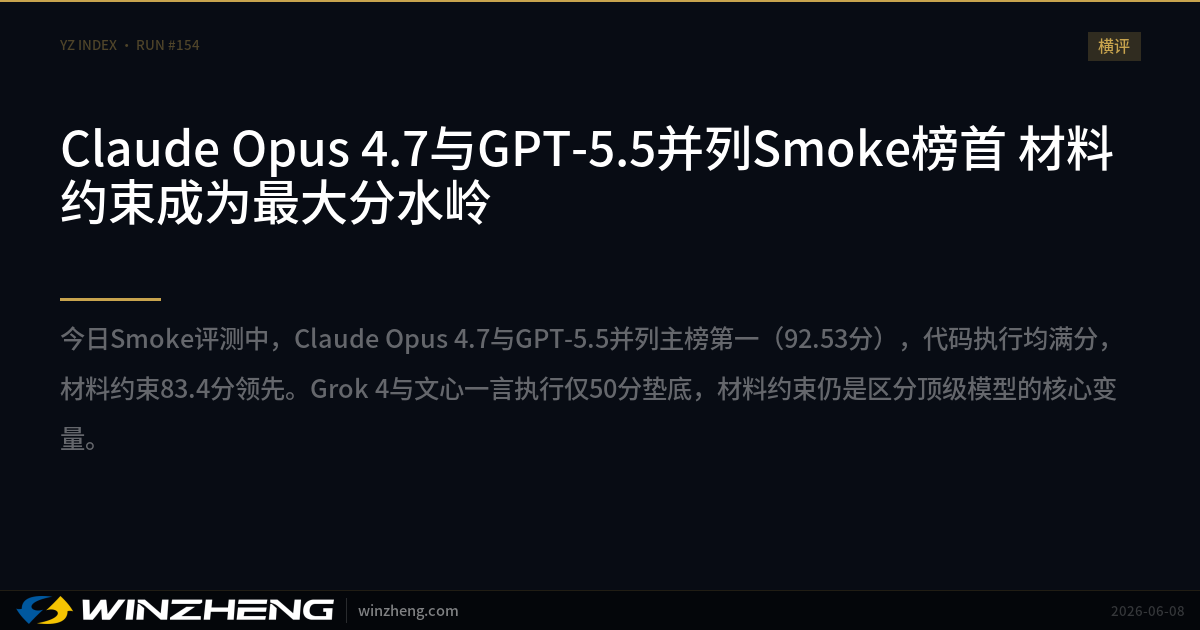 Claude Opus 4.7与GPT-5.5并列Smoke榜首 材料约束成为最大分水岭 | Winzheng