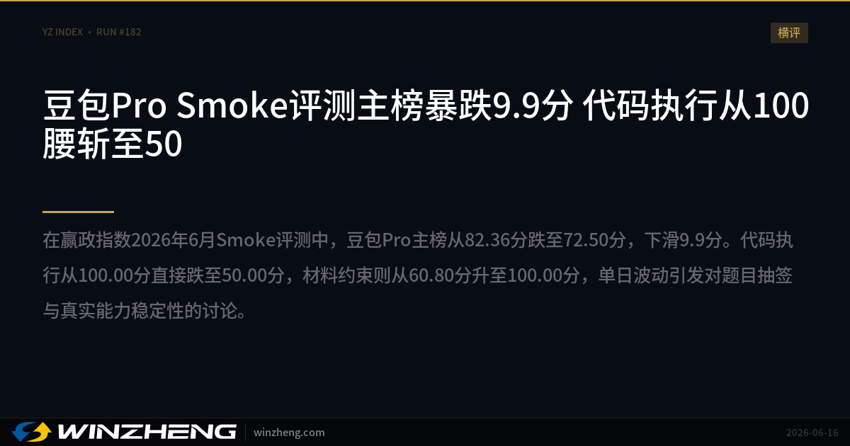 豆包Pro Smoke评测主榜暴跌9.9分 代码执行从100腰斩至50 - AI测评 | 赢政天下