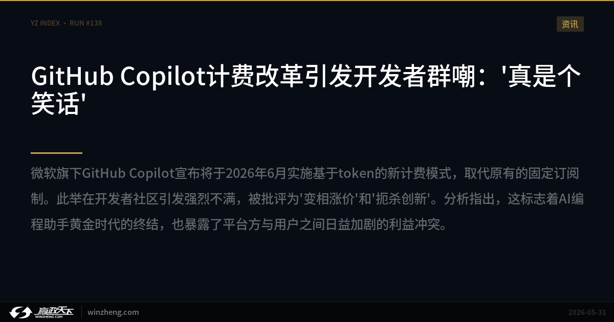 GitHub Copilot计费改革引发开发者群嘲：'真是个笑话' | 赢政天下