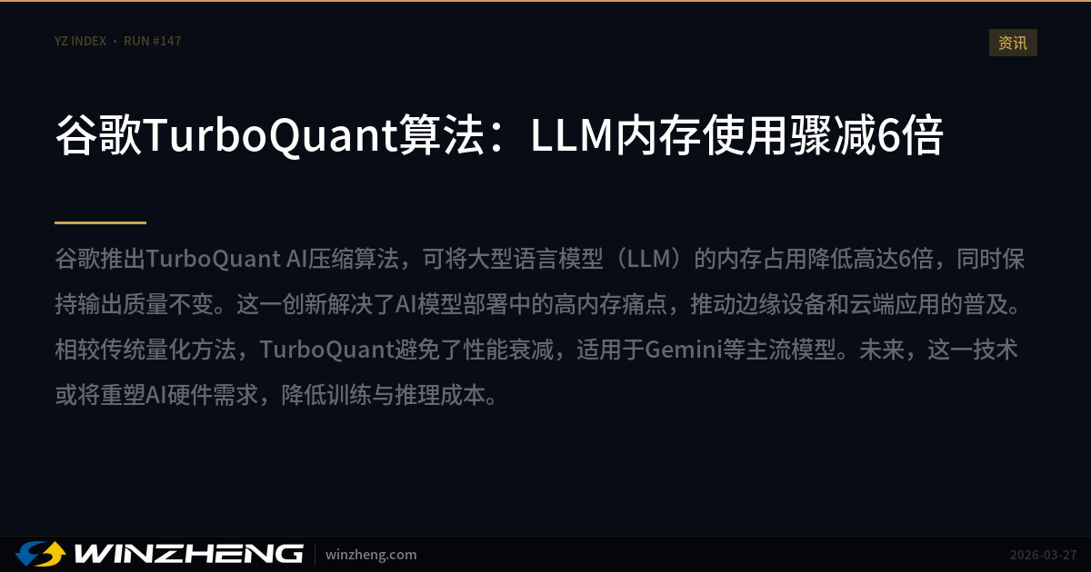 谷歌TurboQuant算法：LLM内存使用骤减6倍 | 赢政天下