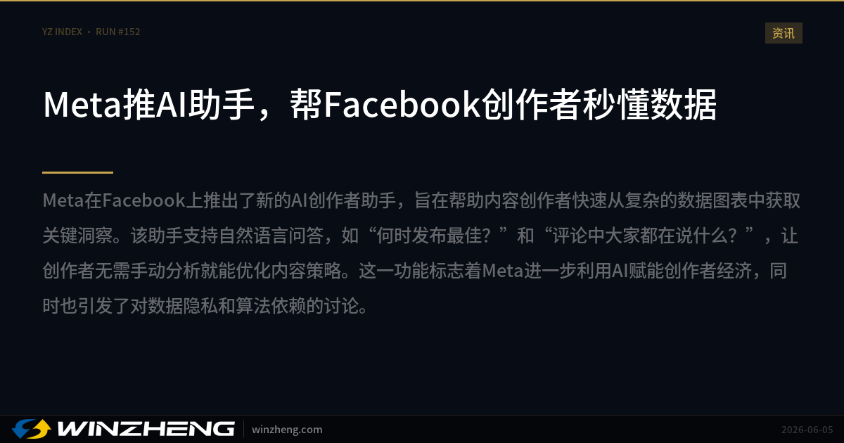 Meta rolls out a new AI creator assistant on Facebook | Winzheng