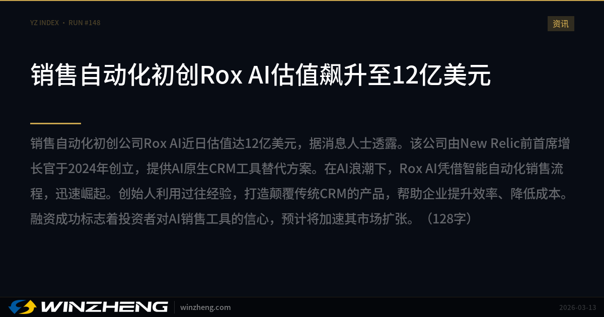 销售自动化初创Rox AI估值飙升至12亿美元 | 赢政天下