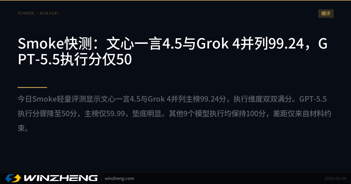 Smoke快测：文心一言4.5与Grok 4并列99.24，GPT-5.5执行分仅50 | 赢政天下 AI